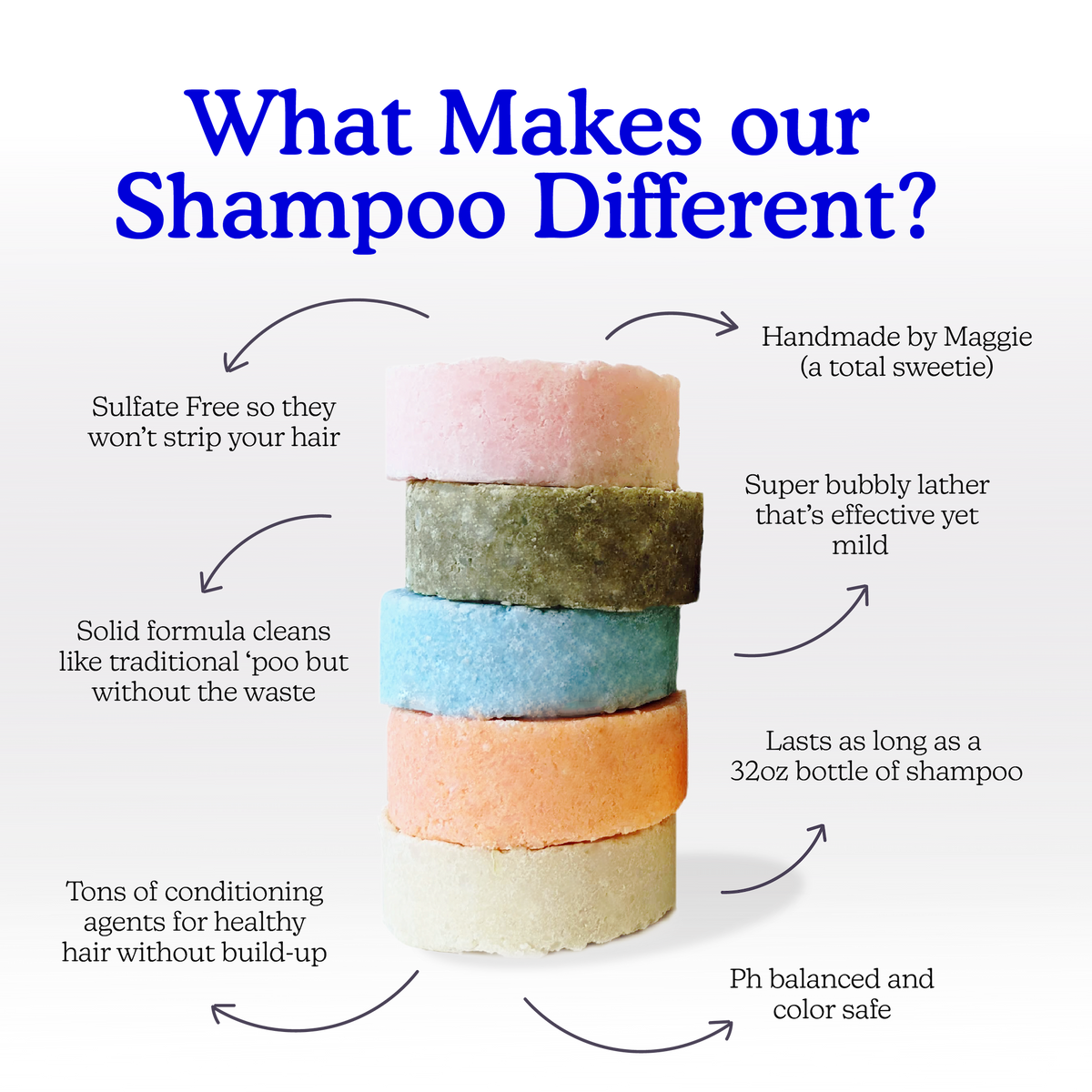 Shampoo Bars – Mount Royal Soap Co.